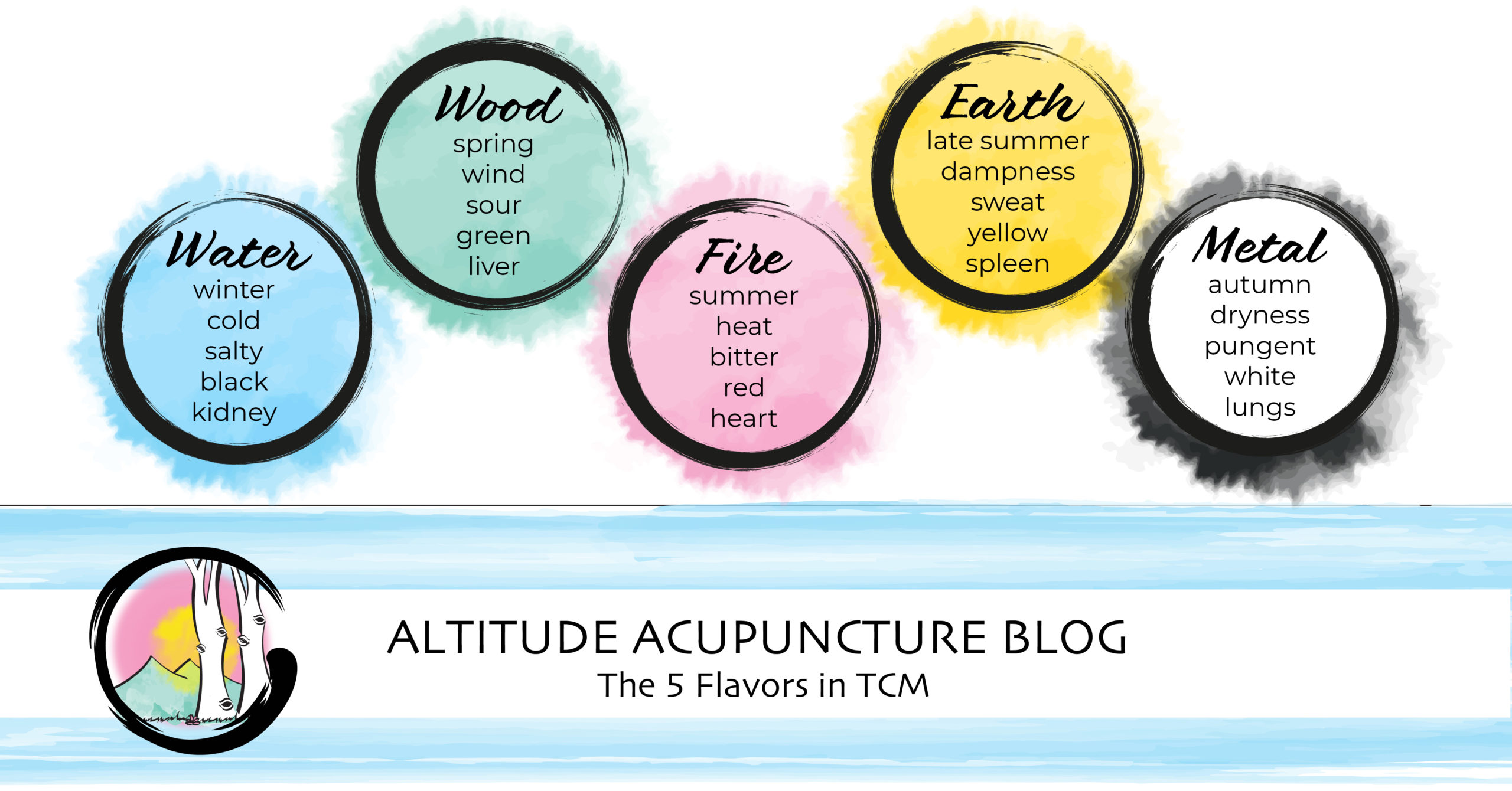 The 5 Flavors in TCM | Altitude Acupuncture